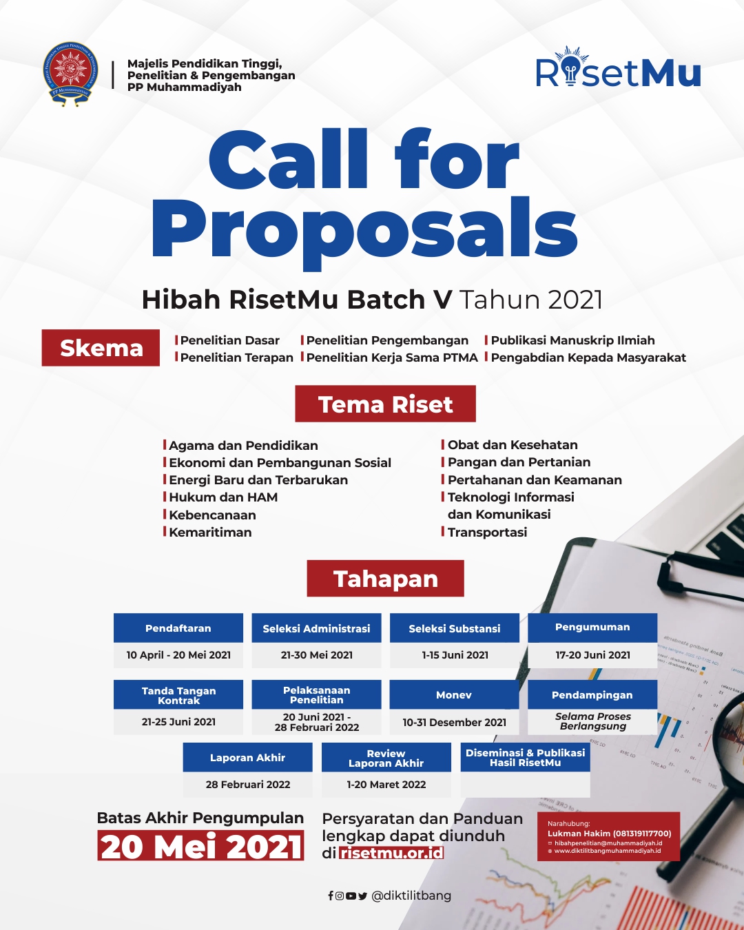 Telah dibuka Hibah RisetMu Batch V Tahun 2021